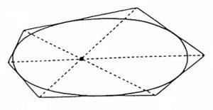 Dualidad | Jesús M. Ruiz